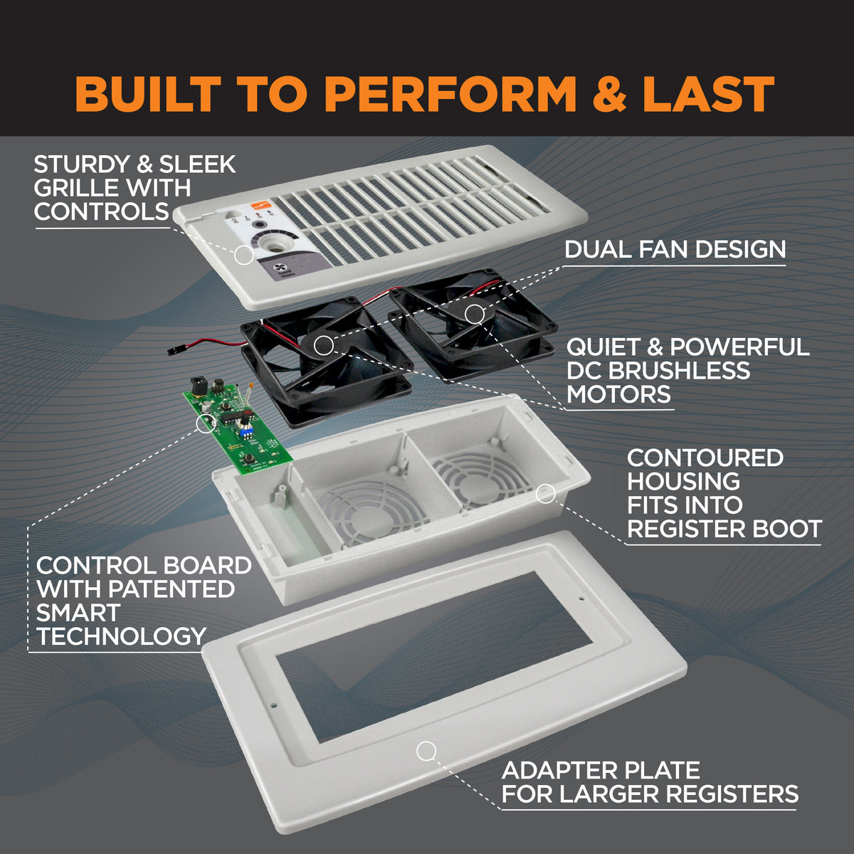 FLUSH FIT™ SMART REGISTER BOOSTER™ WITH ADAPTOR PLATE | HC500-WPL (WHI ...