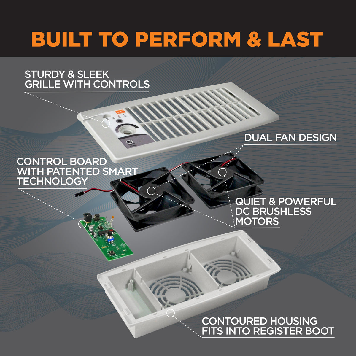 FLUSH FIT™ SMART REGISTER BOOSTER™ FAN | HC500-W (WHITE) – Suncourt Inc.