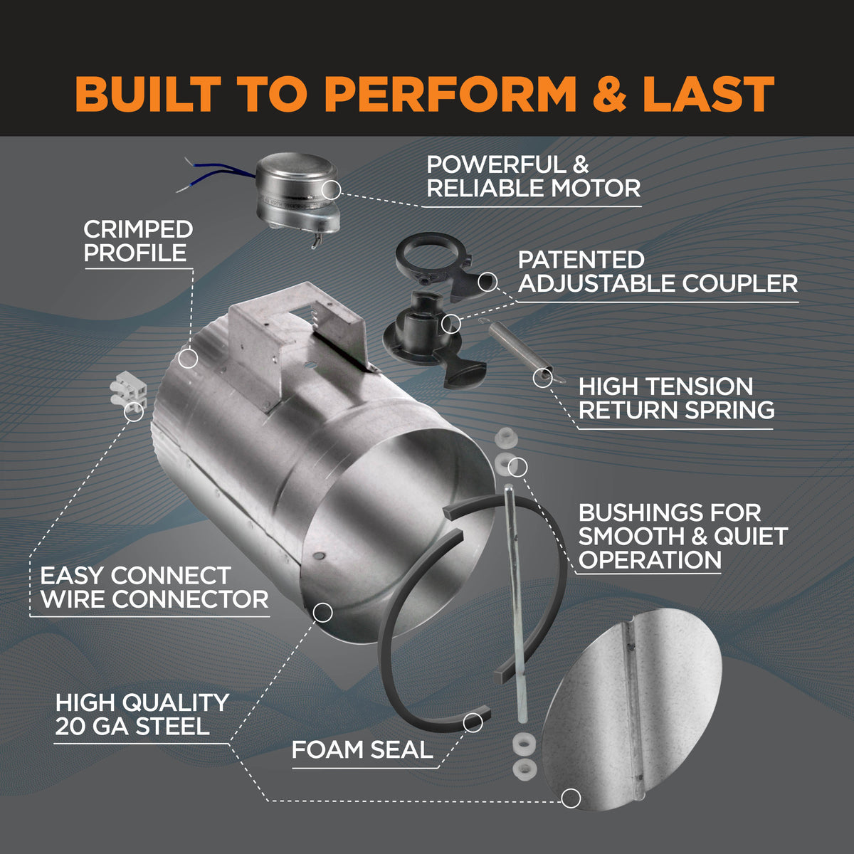 HVAC MOTORIZED DAMPER - NORMALLY OPEN - POWER CLOSED, SPRING RETURN ...