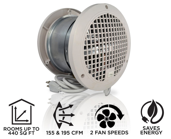 THRUWALL™ ROOM TO ROOM TRANSFER FANS – Suncourt Inc.